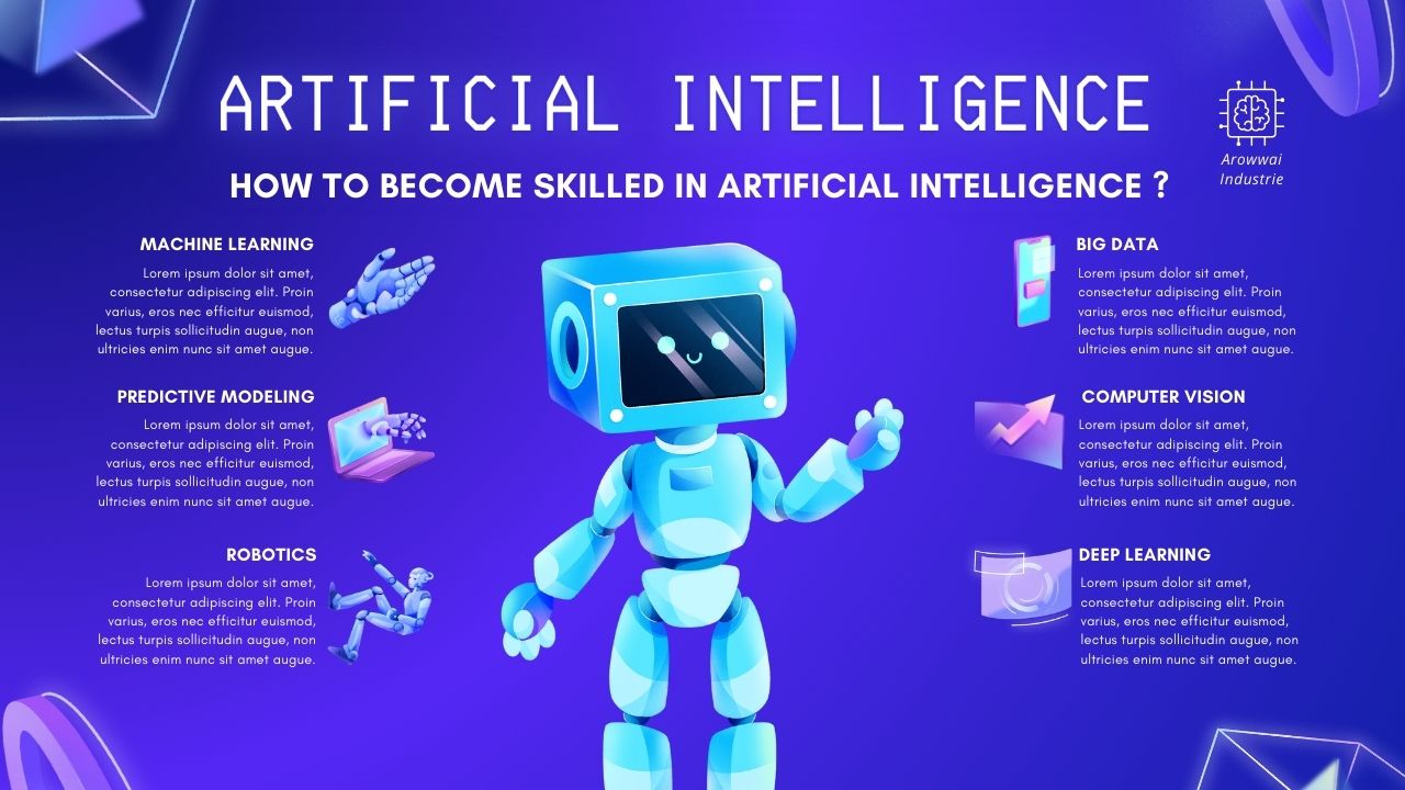 How to Become Skilled in Artificial Intelligence ? – Skilleducationhub