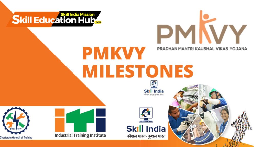 PMKVY Milestones in Skill Development: A Story of Unprecedented Success ...