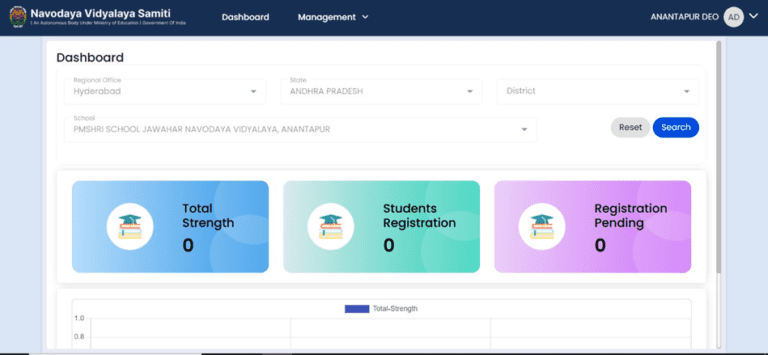 NVS ID Card Portal Guide – Skilleducationhub